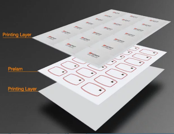 High quality rfid inlay factory price，rfid pvc inlay in china，inlay ...