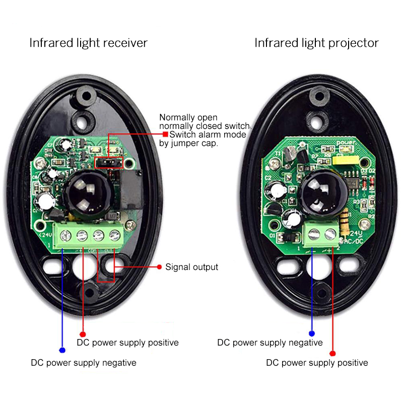 Single Beam Infrared Barrier Sensor