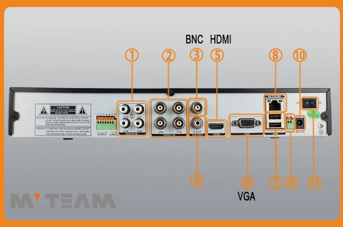 How to connect when monitor is 100m away from DVR?