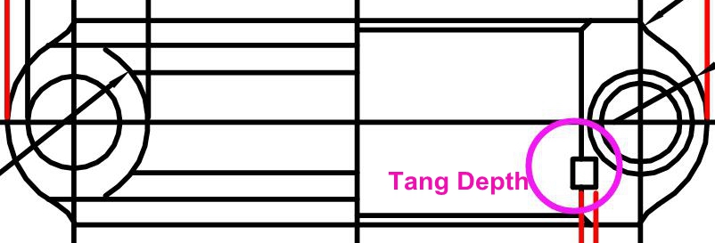 Connecting Rods bearing tangs , Connecting Rods Tangs positions