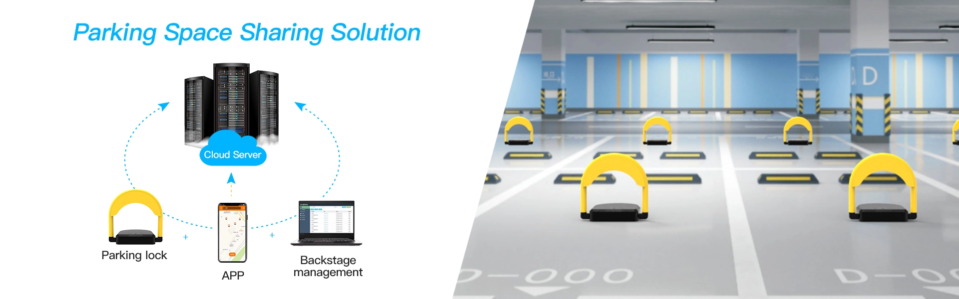 Remote Control Parking Lock,Car Parking Lock manufacturer & suppler ...